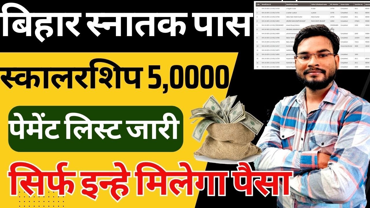 Bihar Snatak Pass Scholarship Payment List 2024 Bihar Graduation