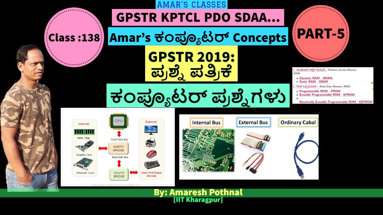 Class 138 : GPSTR 2019 ಪ್ರಶ್ನೆ ಪತ್ರಿಕೆ | KPTCL | SDAA | Amar’s ...