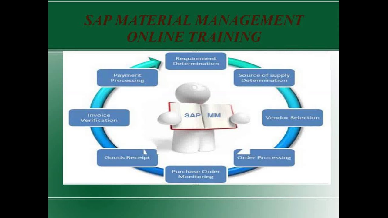 Sap MM Online Training in uk - YouTube