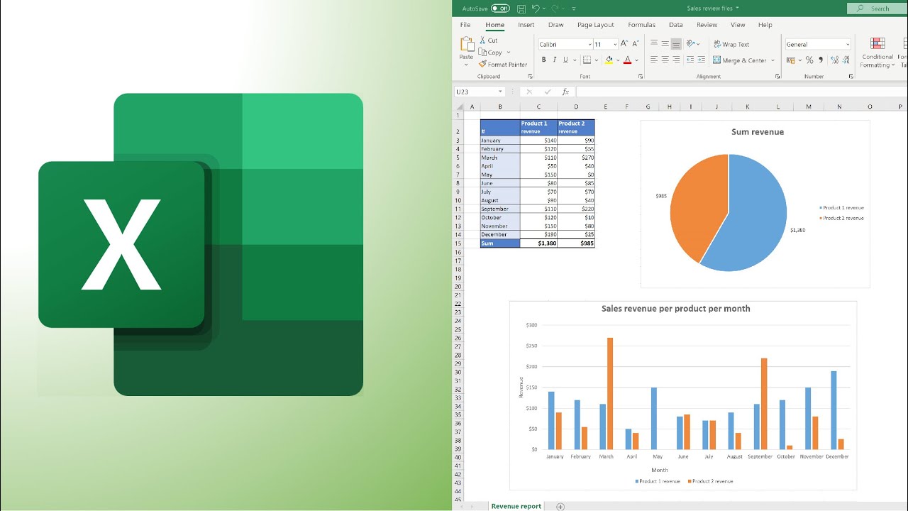 SUM Function in Microsoft Excel - YouTube