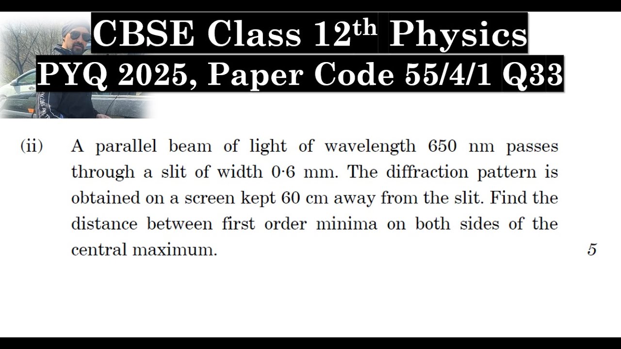 A parallel beam of light of wavelength 650 nm passes through a slit of ...