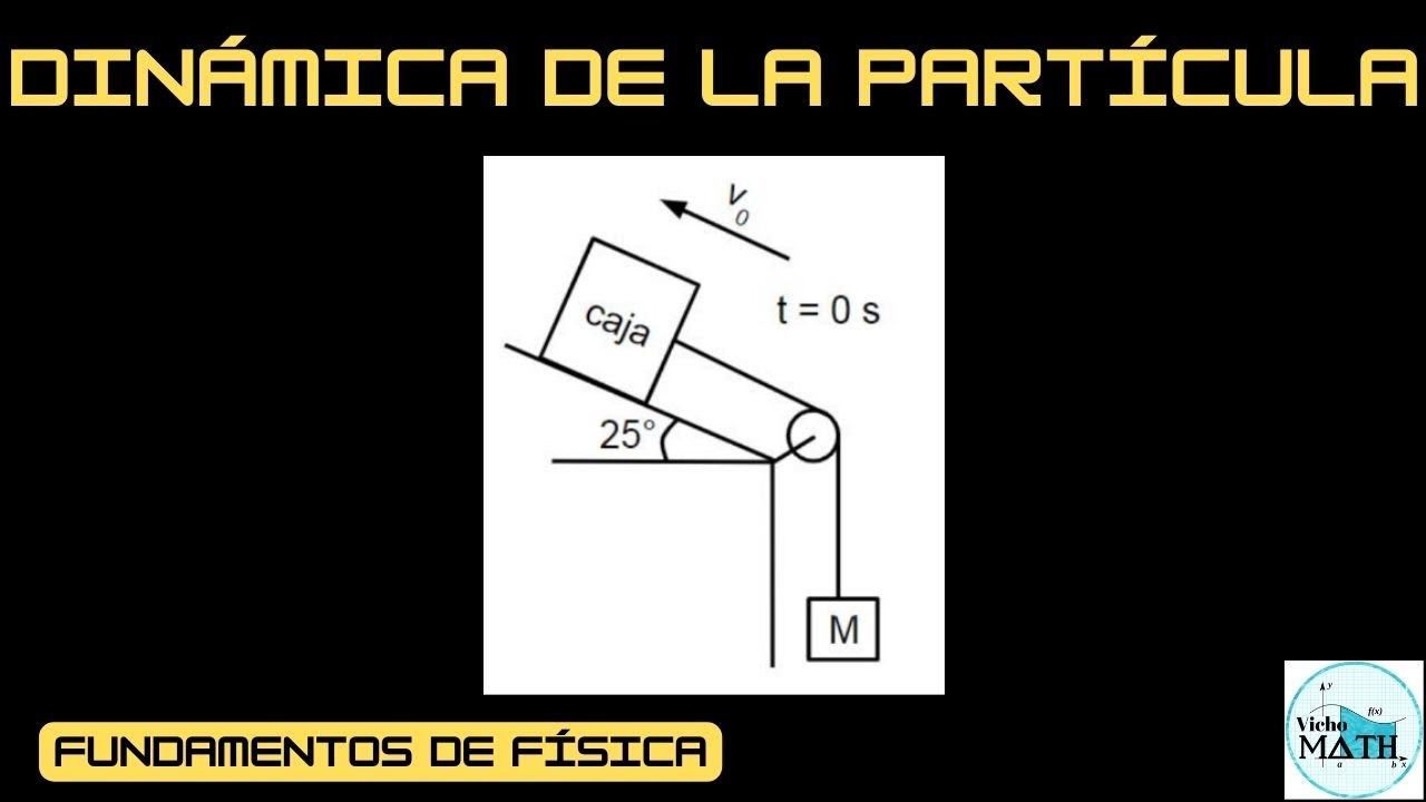 DINÁMICA DE LA PARTÍCULA || FUNDAMENTOS DE FÍSICA - YouTube