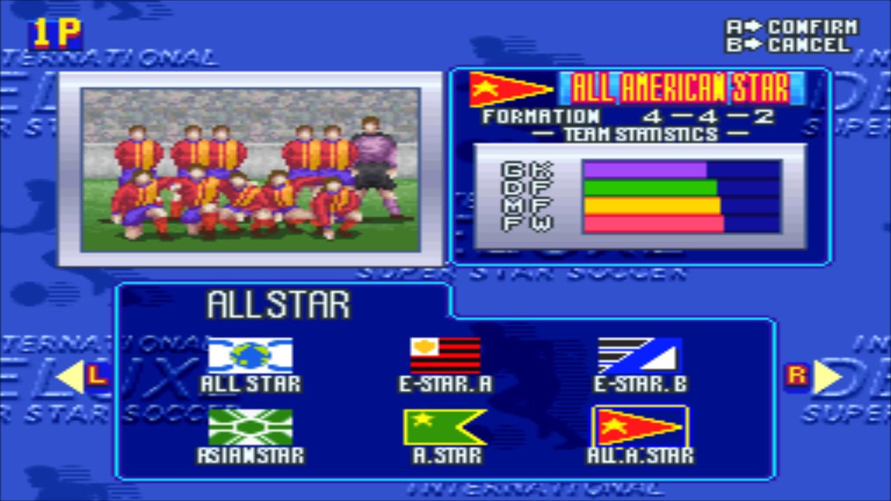 statistiche dei giocatori del all star america su international ...