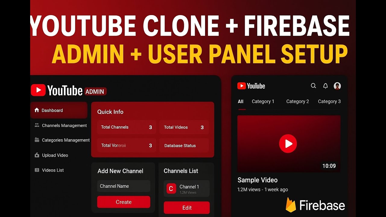 YouTube App Admin Panel User Panel Full Setup Firebase Realtime Database Full Features Explained ...