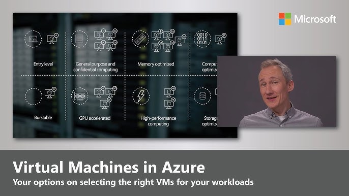 Platforms To Virtual Migration