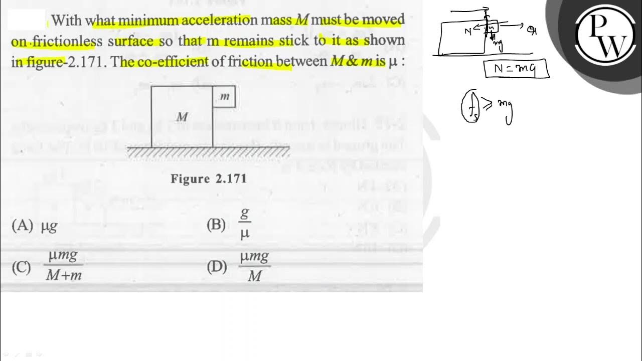 With what minimum acceleration mass \( M \) must be moved on frictionless surface so that \( \ma ...