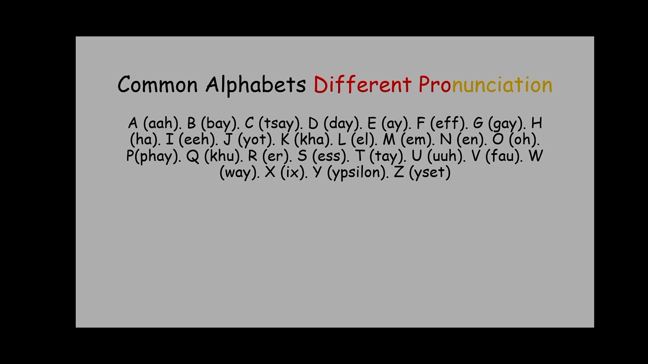 S: 1 Ch: 1 The Basics Of German Part : 1 Alphabets - YouTube