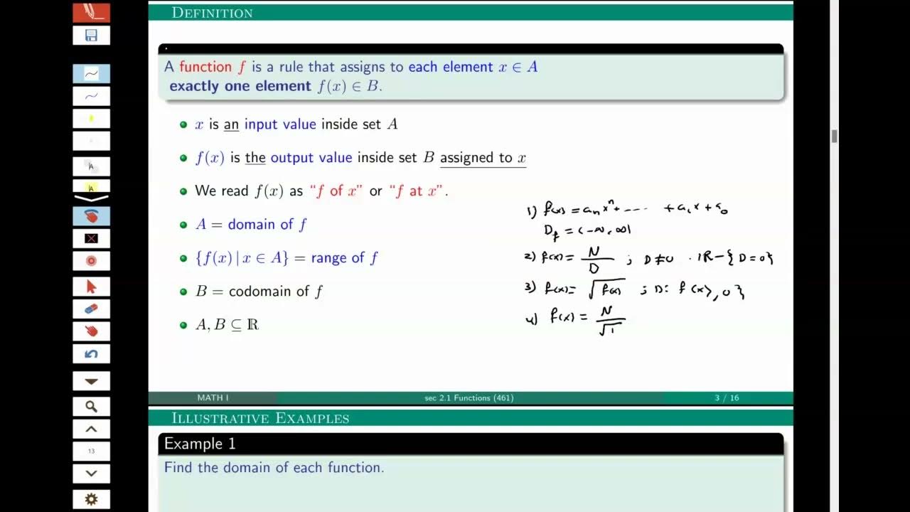 sec 2 .1 Functions recording Part A - YouTube