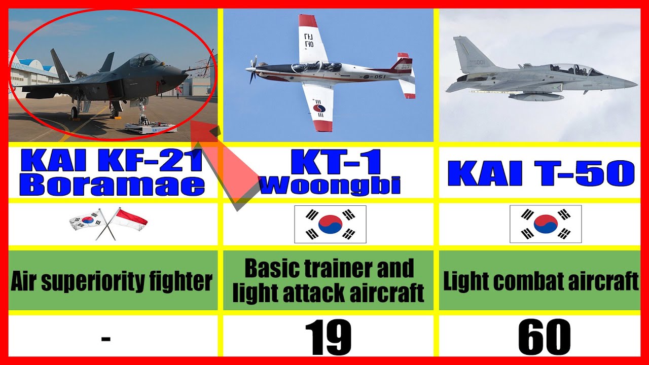 List of South Korea Airforce Aircrafts | Aircraft Fleet - YouTube