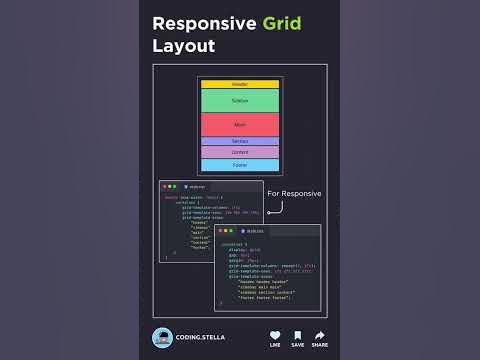 Mastering CSS Responsive Grid Layouts: Design for Every Screen Size - YouTube