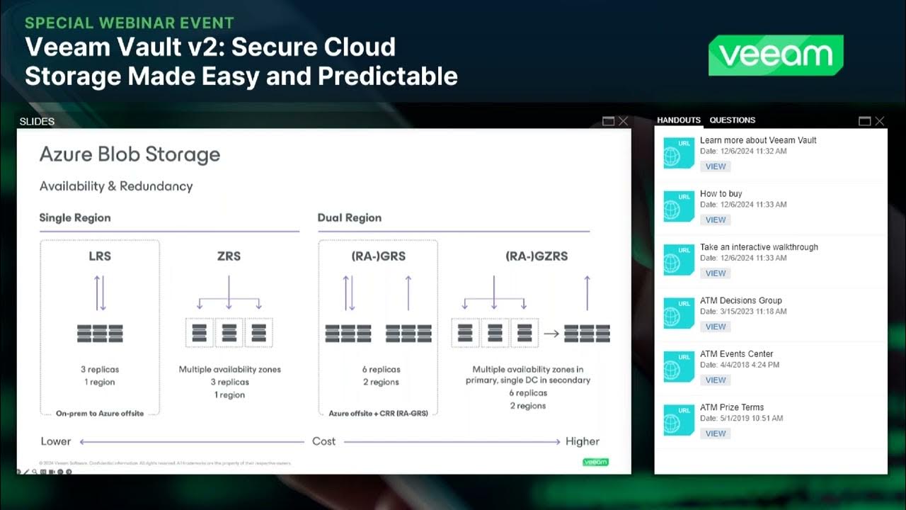 Veeam Vault v2: Secure Cloud Storage Made Easy and Predictable - YouTube
