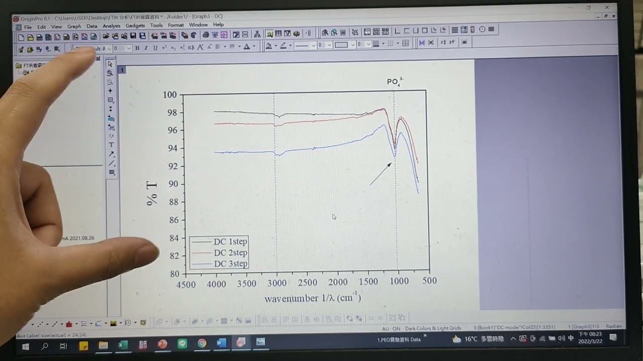 origin FTIR作圖 - YouTube