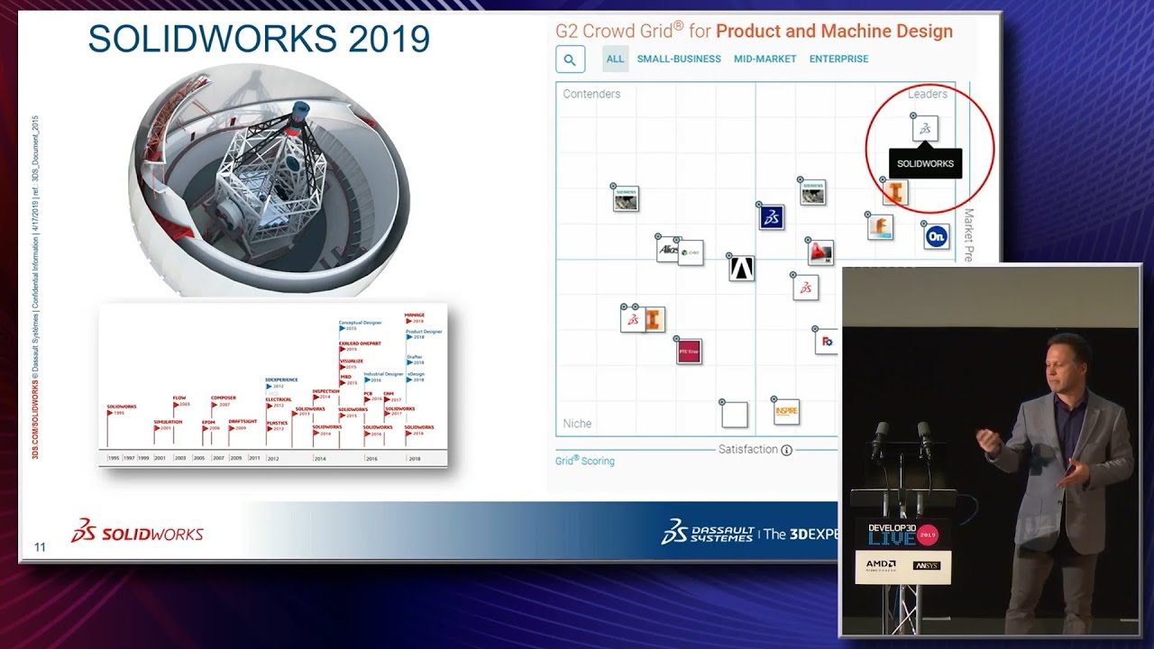 DEVELOP3D LIVE 2019 - Gian Paolo Bassi, Dassault Systemes Solidworks - YouTube