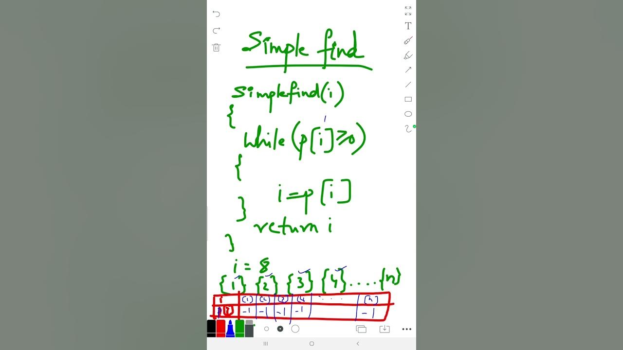 Disjoint Sets,Computing Weighted Union,Simple find & Collapsing find,Data Structures 3rd sem BE ...