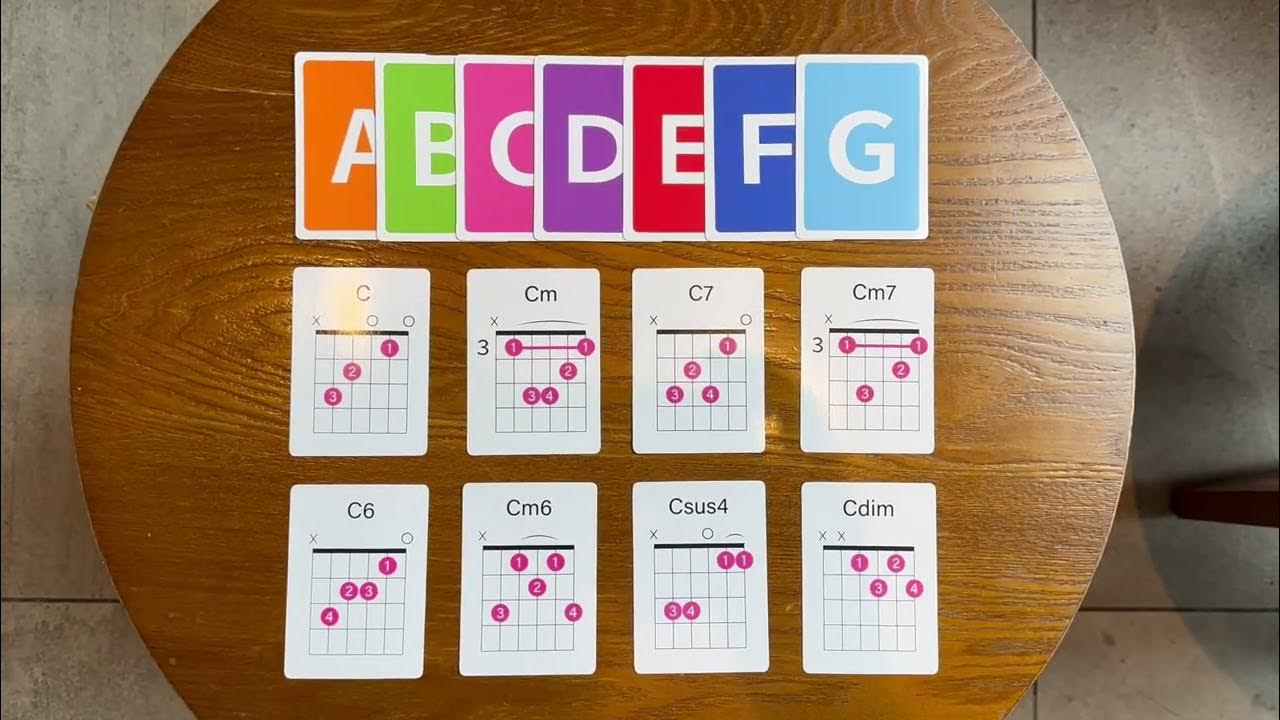 Guitar Chord Flashcards https://tinyurl.com/yscnw35x - YouTube