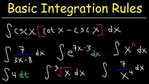 An Integration by Organic chemistry tutor playlist - YouTube