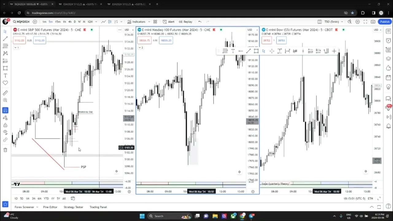 Lesson 23 Concept - YouTube