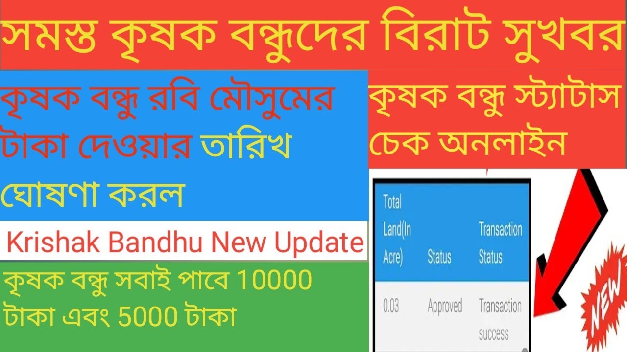Krishak Bandhu New Update|Krishak Bandhu Status check Online|Krishak ...