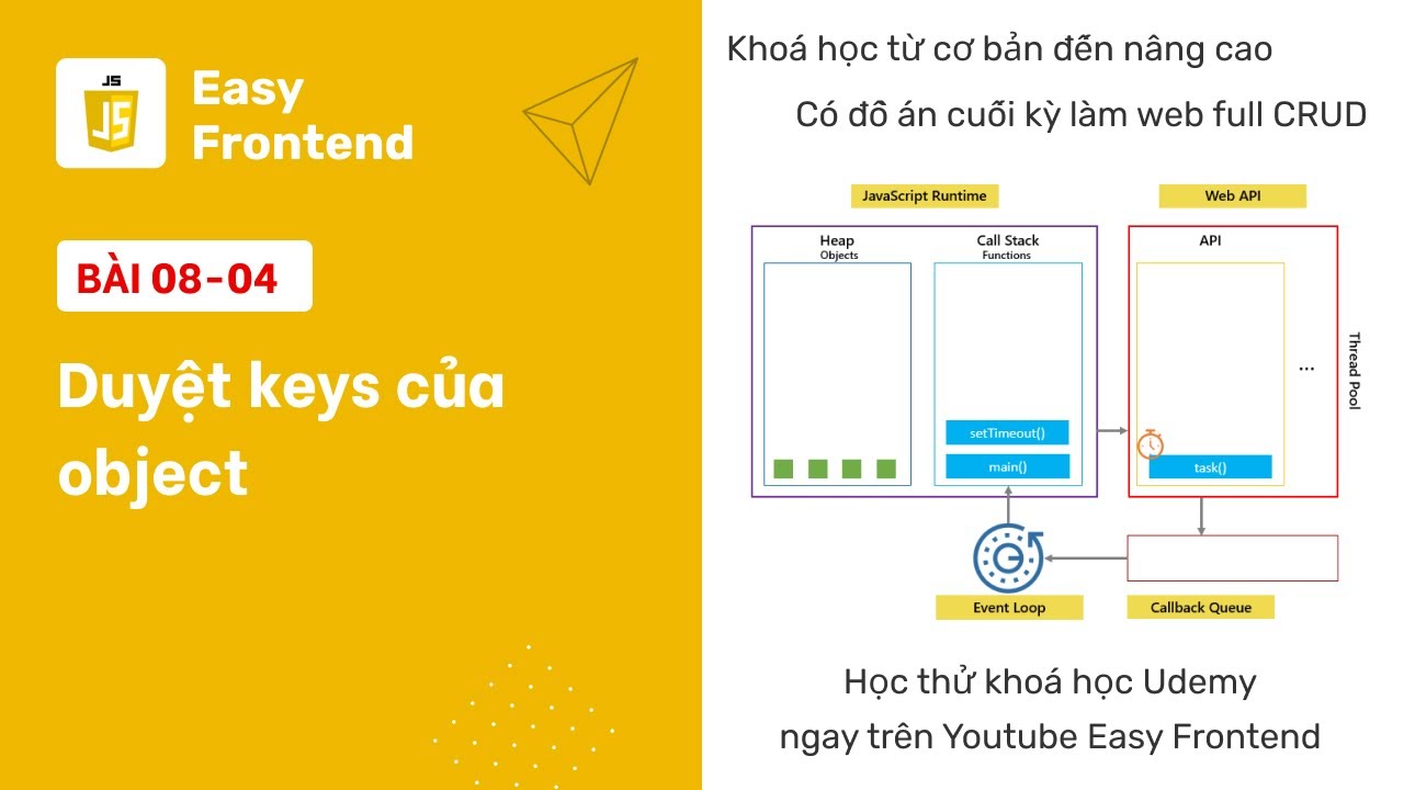Javascript 08 04 Duy t Keys C a Object YouTube Javascript 08 04 Duy t Keys C a Object YouTube
