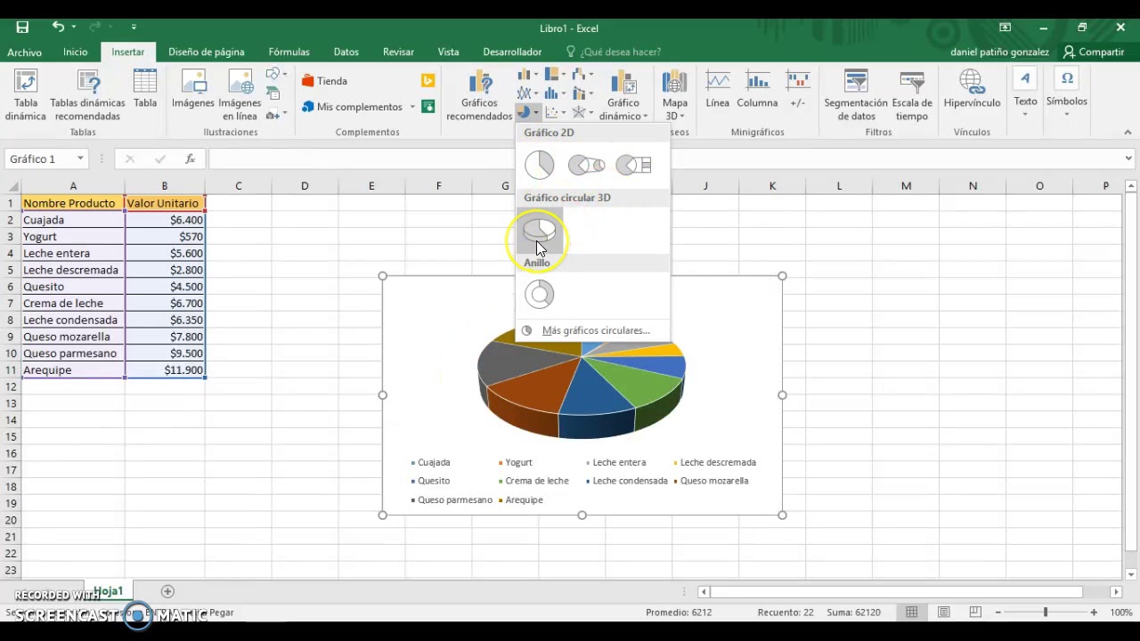 Aprendiendo A Insertar Un Grafico En Excel Grafico Excel Images Aprendiendo A Insertar Un Grafico En Excel Grafico Excel Images