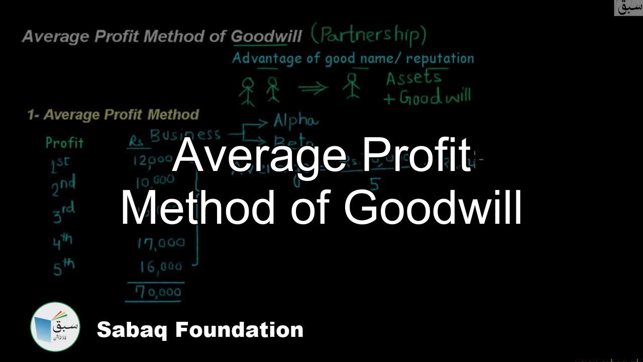 Average Profit Method of Goodwill, Accounting Lecture | Sabaq.pk - YouTube