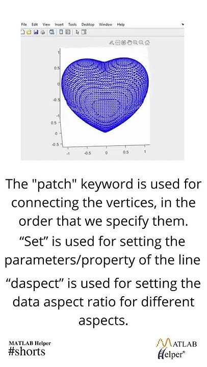 Create a Heart in 3D using #MATLAB #Shorts - YouTube