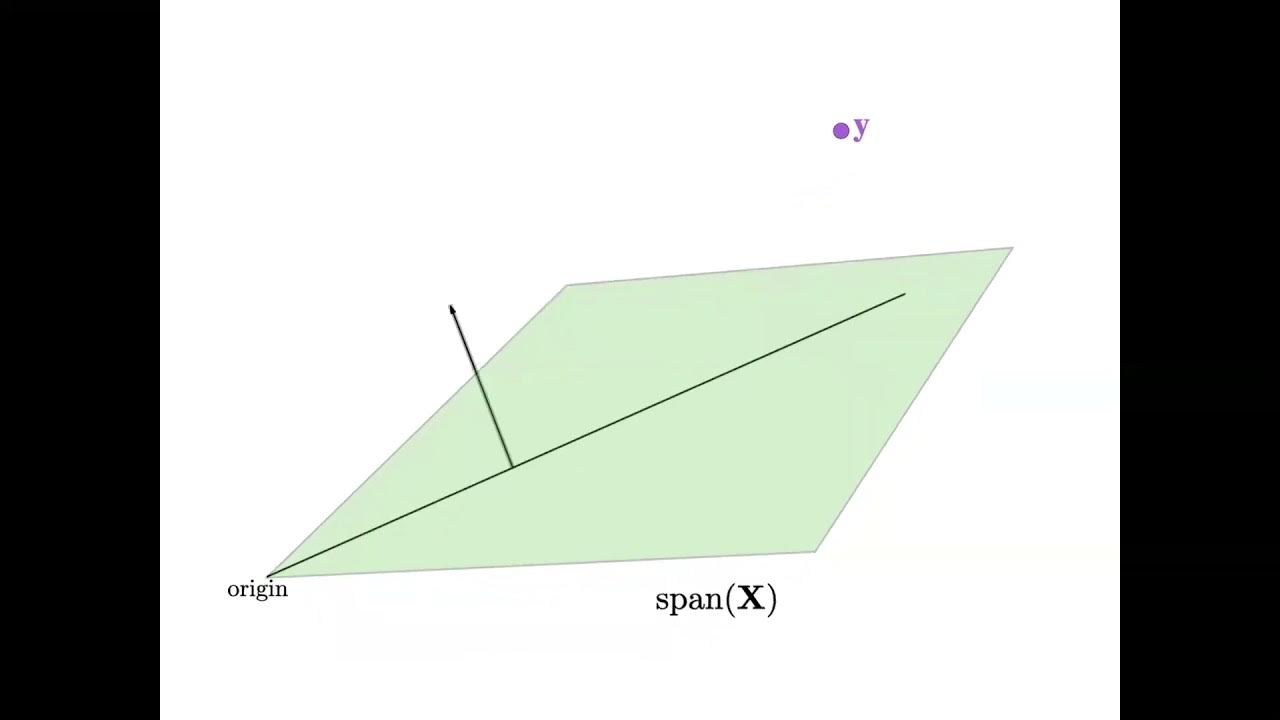 9 Regression as an Orthogonal Projection - YouTube