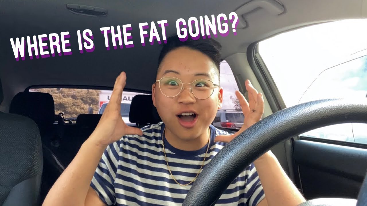 low-dose testosterone: fat distribution - YouTube