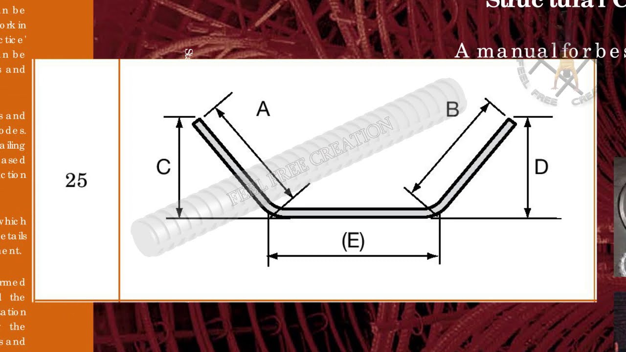 Shape code 25 - YouTube