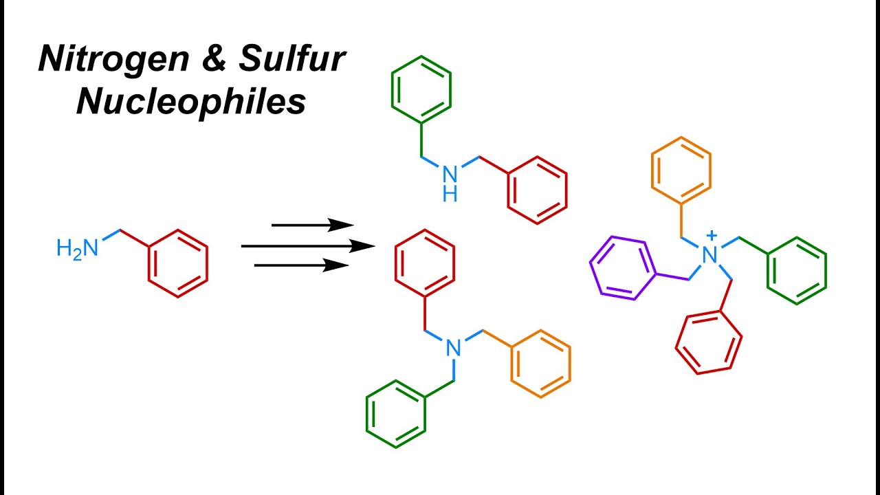 SN2 - Nitrogen and Sulfur Nucleophiles (IOC 9) - YouTube