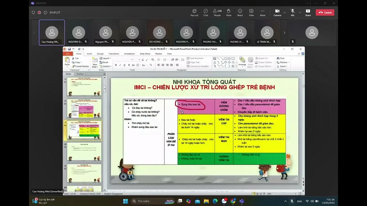 Ôn NHI TN TVU - YouTube
