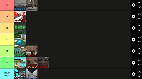 Tier Lists - YouTube