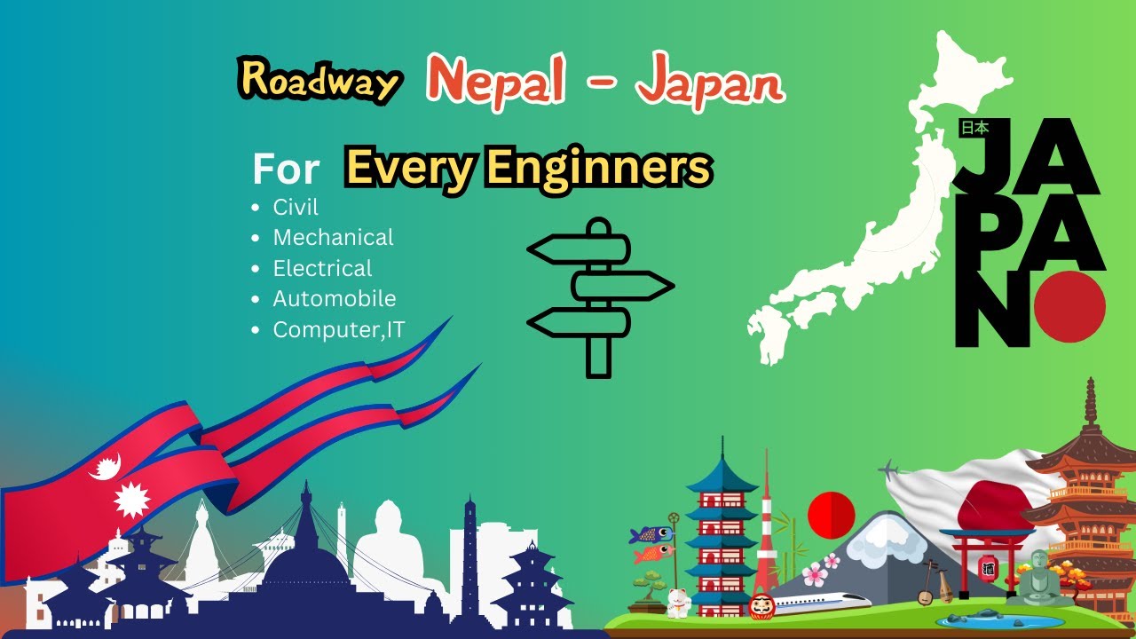 IMAC Engineering Japan Orientation, your way to Japan - YouTube