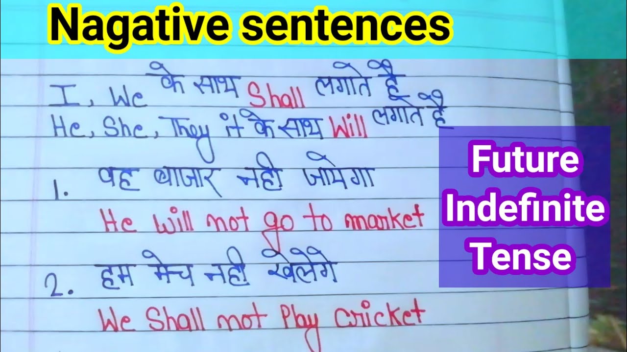 Future Indefinite tense नकारात्मक sentences /Simple future Indefinite ...