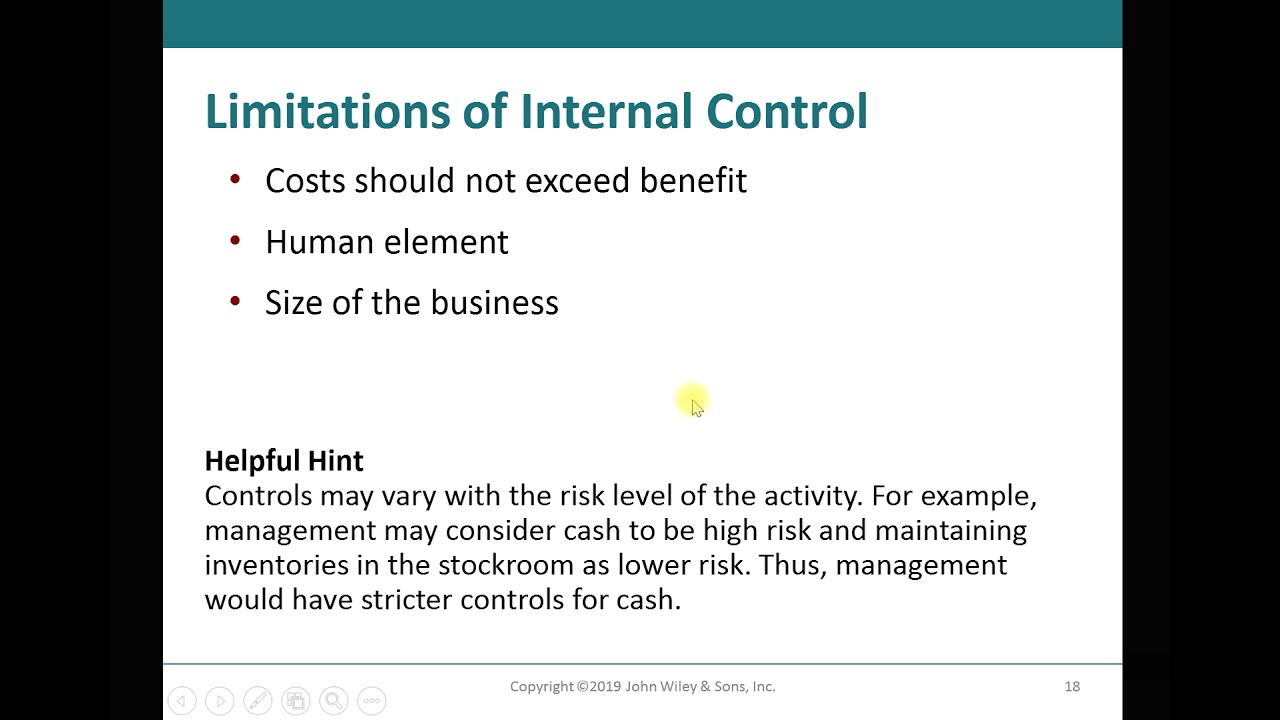 IFA Sesi 10 Limitation of Internal Control - YouTube
