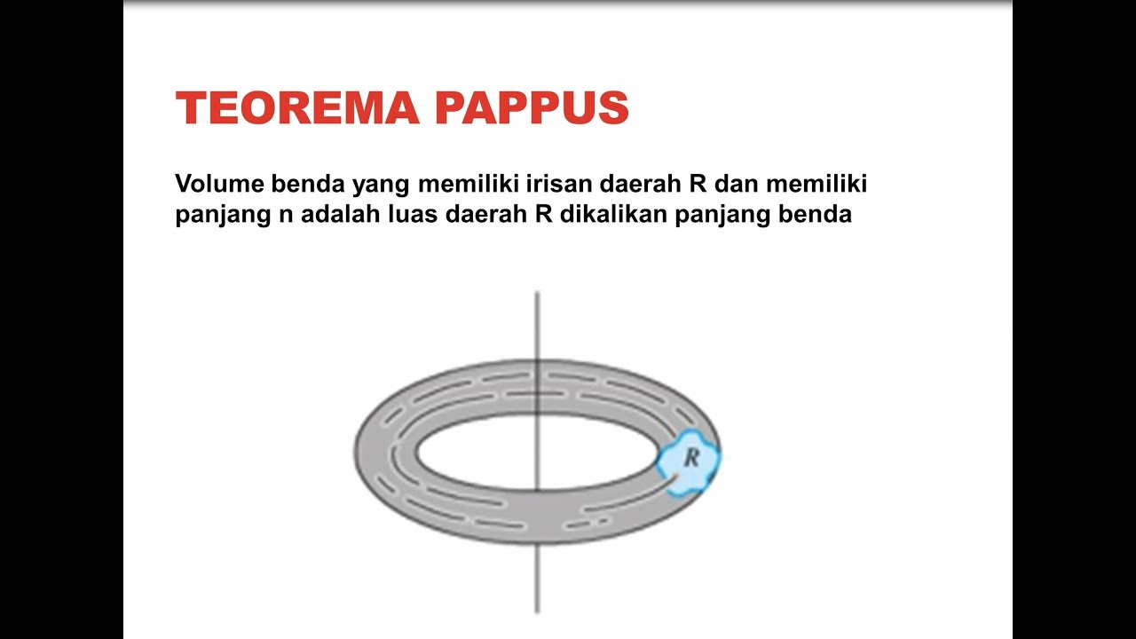 Bab 5 Part 7 - 5.5. Momen dan Pusat Massa (contoh soal dan Teorema ...