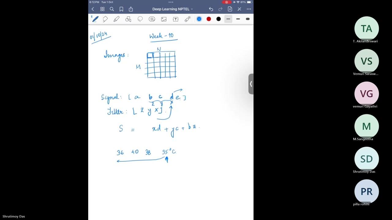 Deep Learning NPTEL TA Session (noc24_cs114) - Week 10 - YouTube
