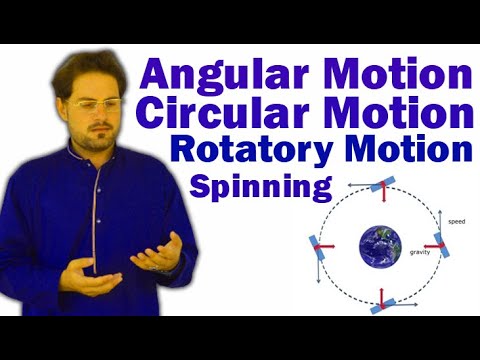 Angular Motion and Circular Motion | Rotatory Motion | Spinning ...