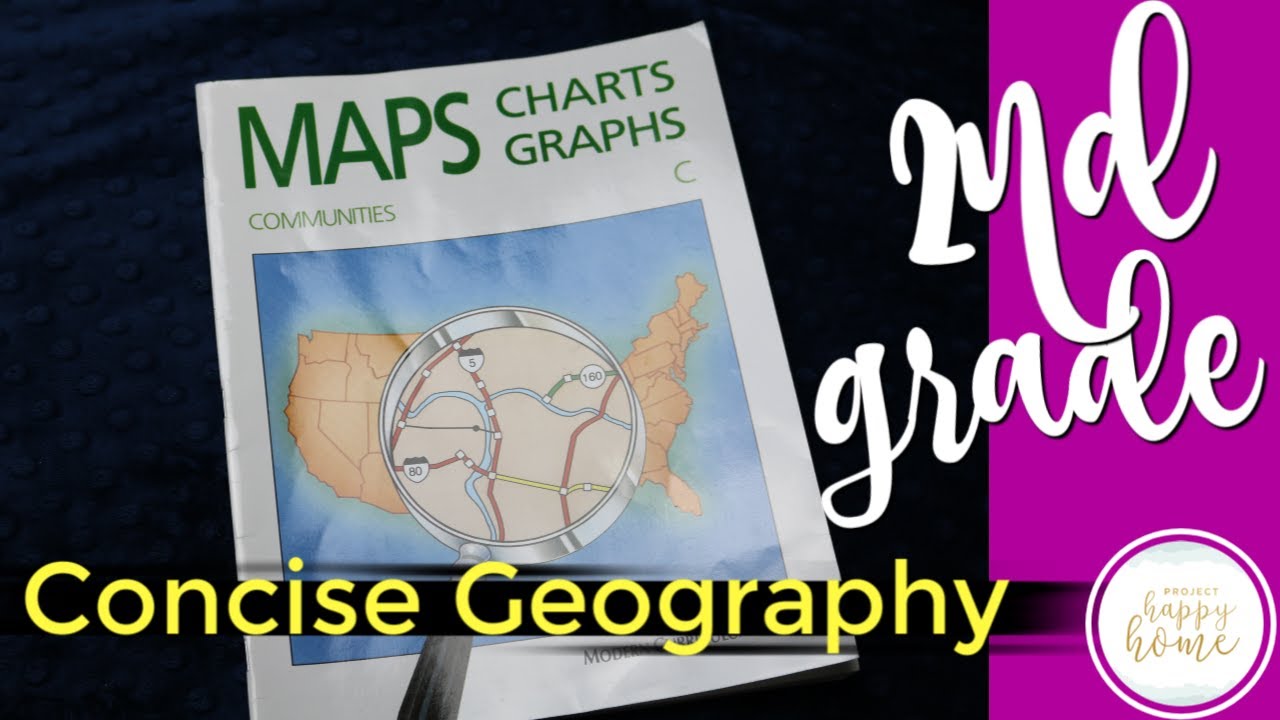 GEOGRAPHY Curriculum Review || MAPS, CHARTS, & GRAPHS C - YouTube