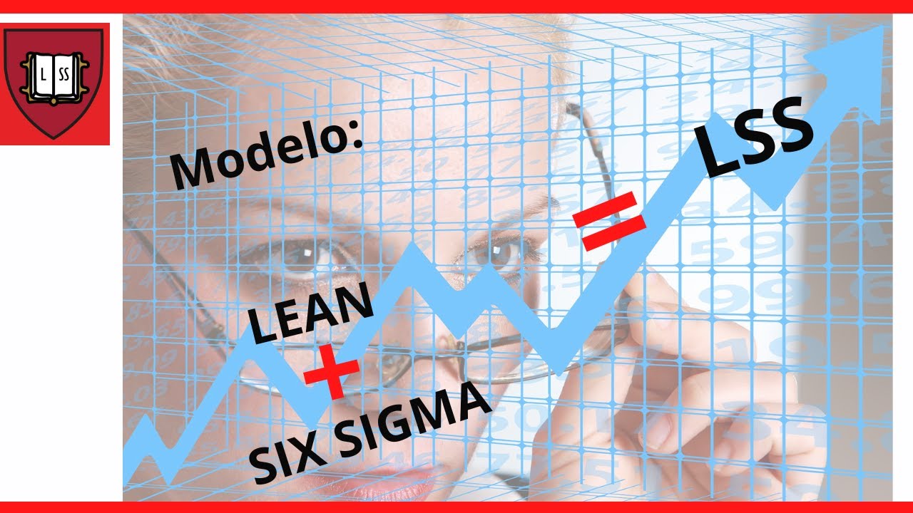 ¿Cómo entender el modelo Lean Six Sigma (LSS)? - YouTube