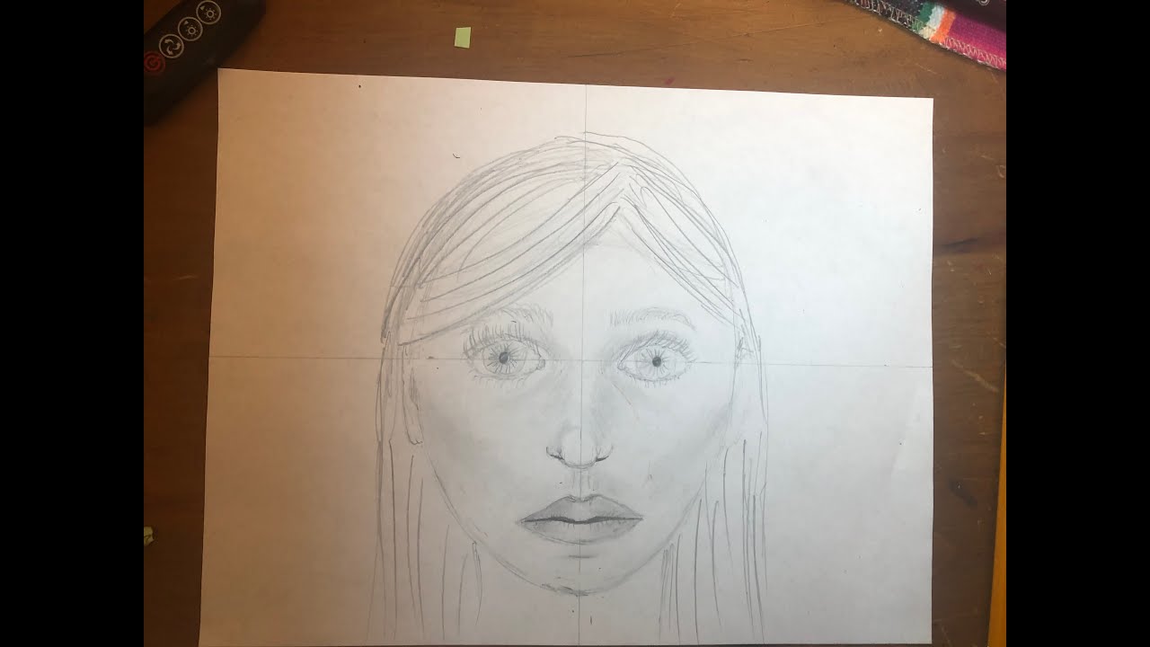 5th Grade - Faces: The whole face! - YouTube