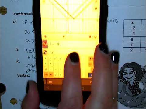 Transformations of Absolute Value Functions - YouTube