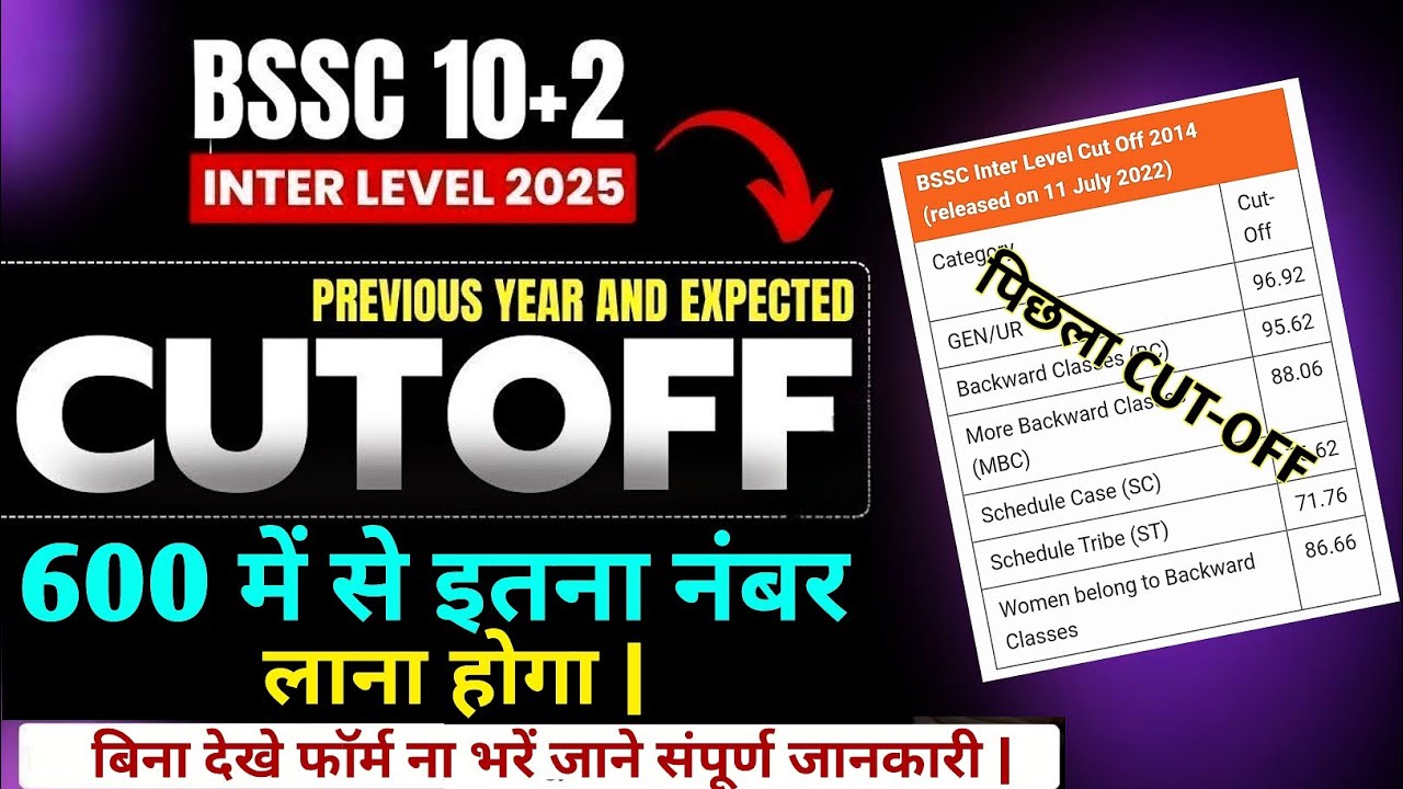 BIHAR SSC INTER LEVEL SAFE SCORE 2025 | SSC INTER LEVEL SAFE SCORE ...