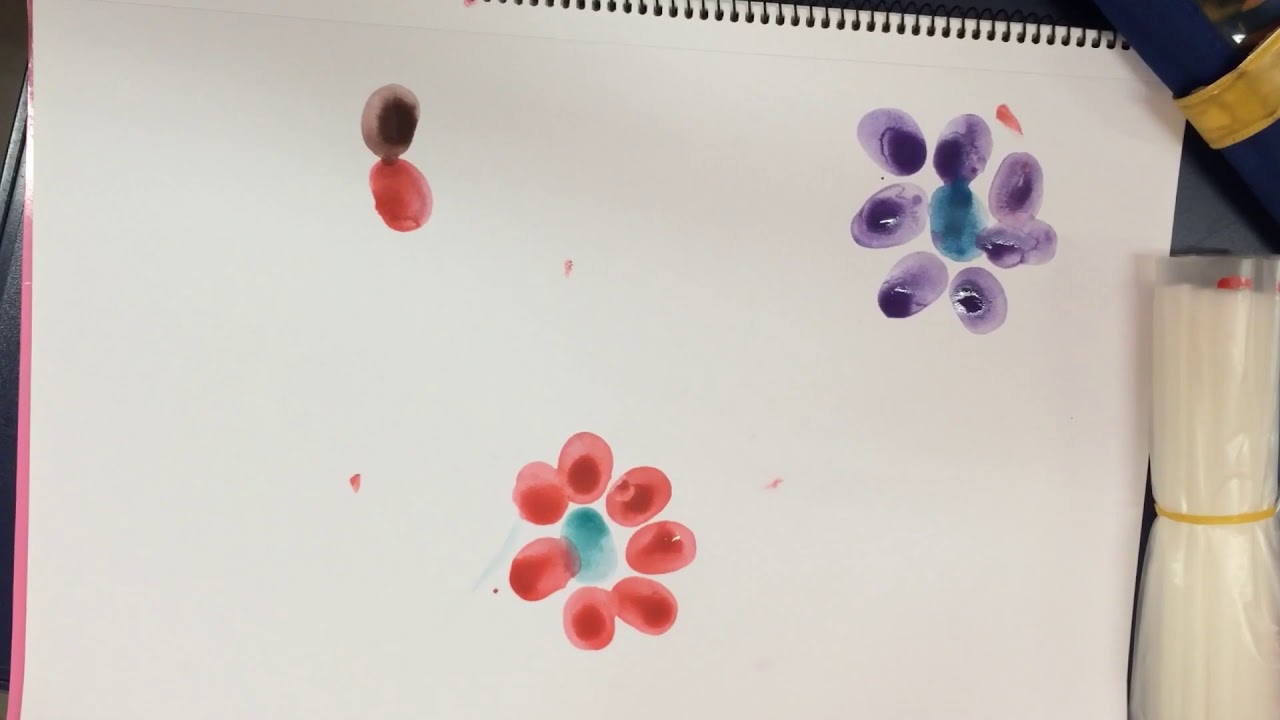 Aktiviti Capan Jari Jemari Bunga Bidang Menggambar Pendidikan Kesenian ...