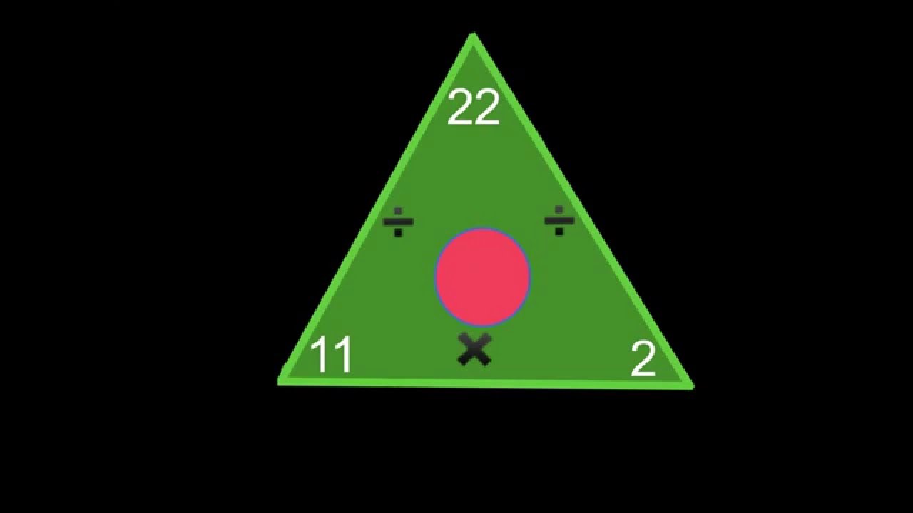 How To Memorize The Multiplication Facts Quickly 2 YouTube how-to-memorize-the-multiplication-facts-quickly-2-youtube