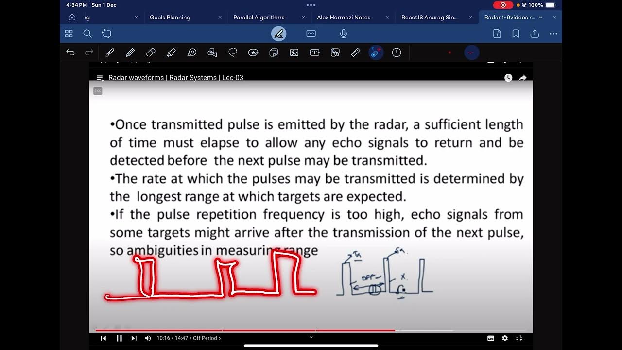 ECE NITH Radar Part 1 - YouTube