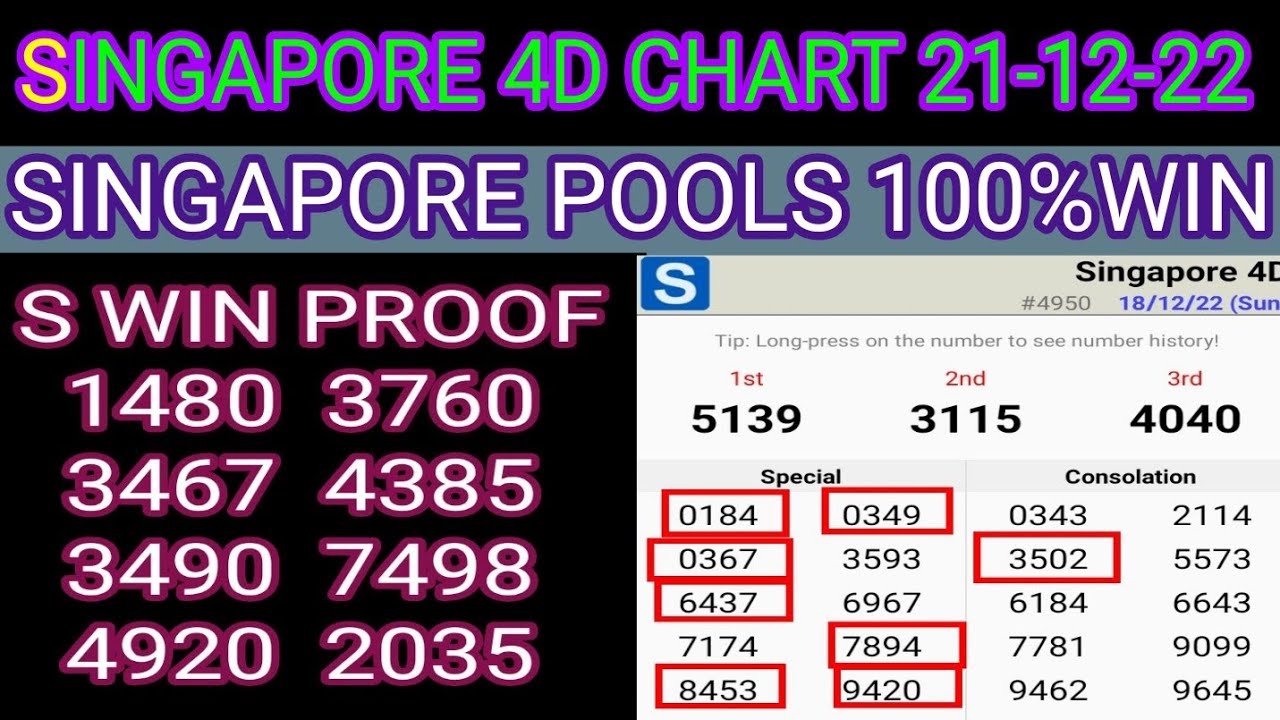 21-12-22 Singapore Pools 4d chart || Singapore Pools 4D Prediction ...