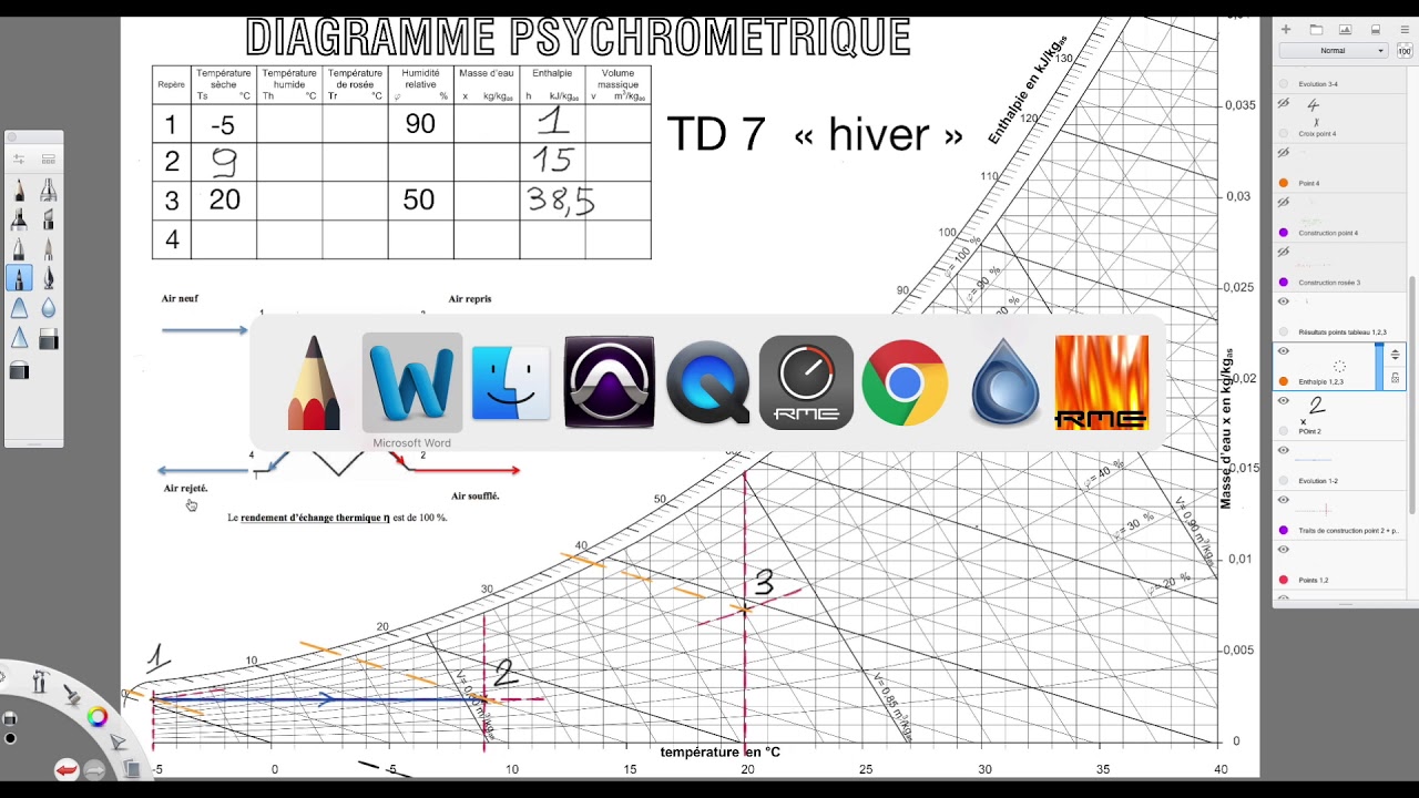 correction TD 7 hiver - YouTube