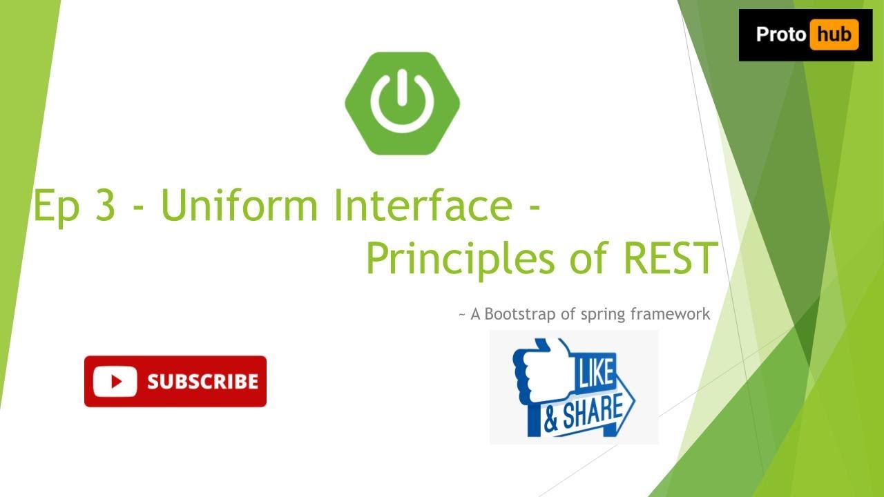 What is Uniform Interface - Principles of REST | Spring Boot REST ...