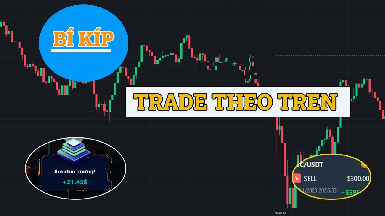 Trade BO : Bặt Mĩ Cách Thức Trade Theo Xu Hướng Hiệu Qủa Nhất # ...